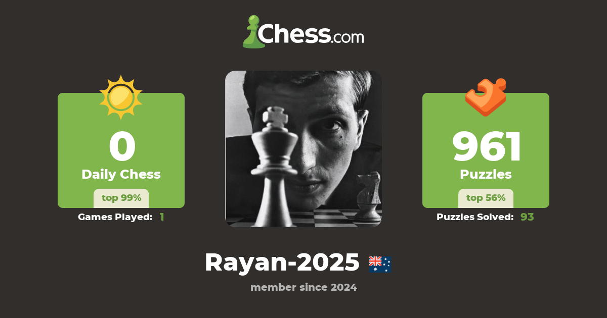 Rayan-2025 - Chess Profile - Chess.com