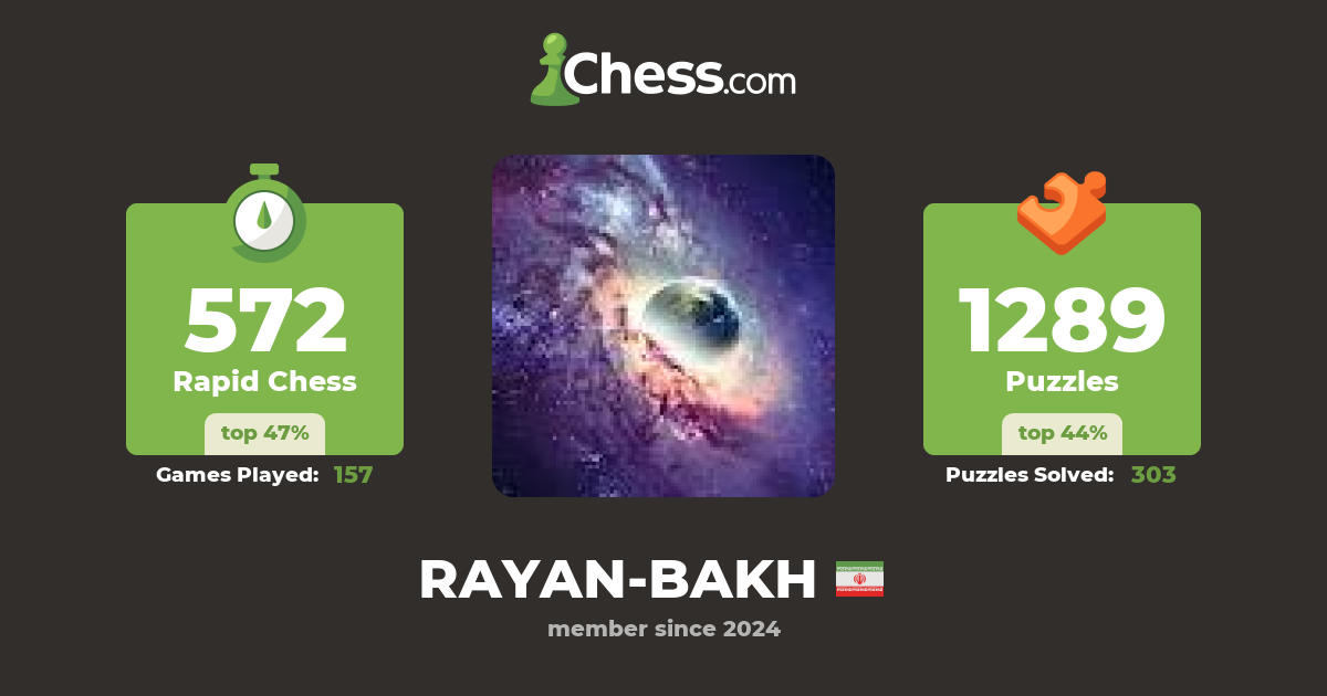 رایان بختیارزاده (RAYAN-BAKH) - Chess Profile - Chess.com
