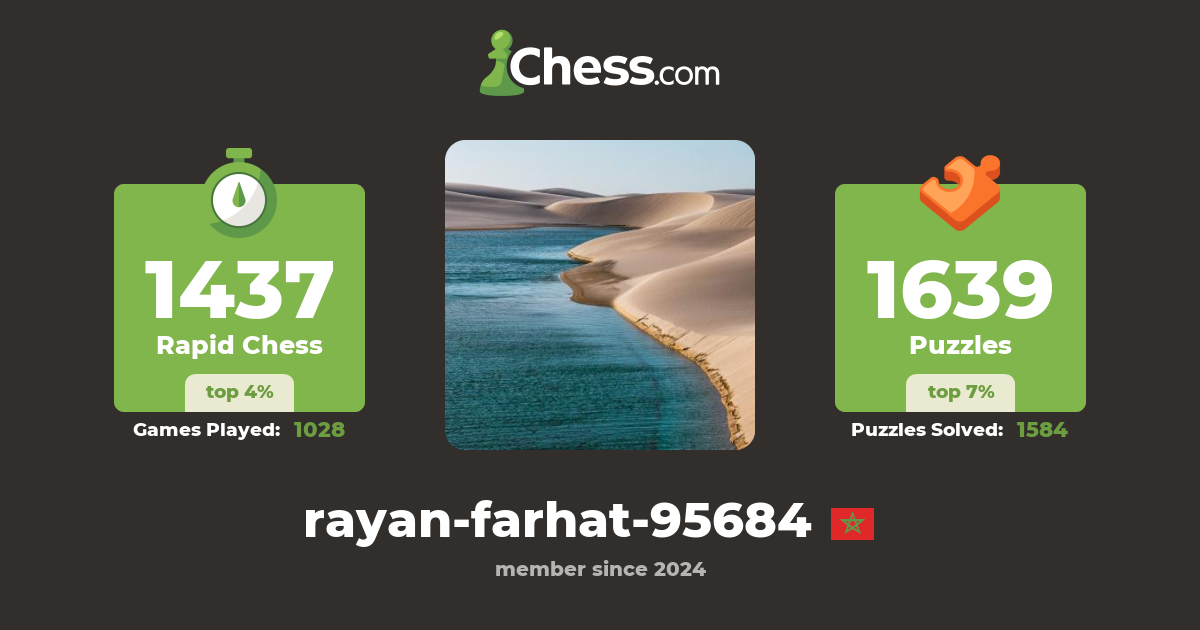 rayan-farhat-95684 - Chess Profile - Chess.com