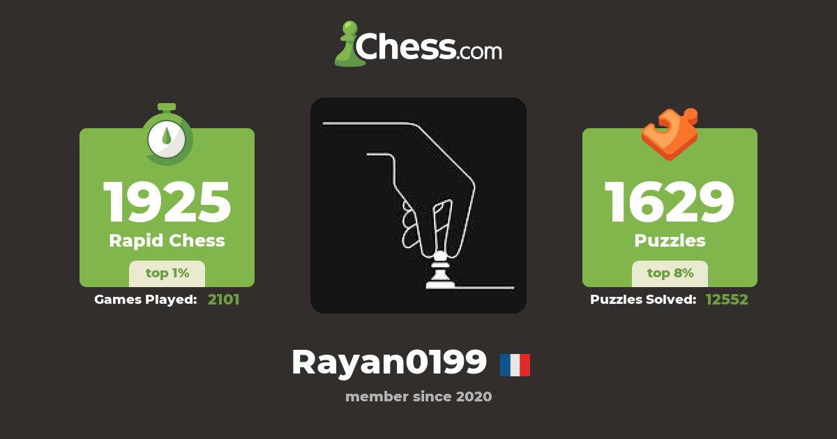 Rayan0199 - Chess Profile - Chess.com