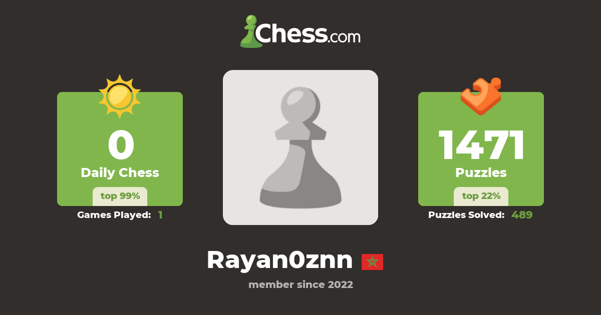 Rayan El Barrouk (Rayan0znn) - Chess Profile - Chess.com