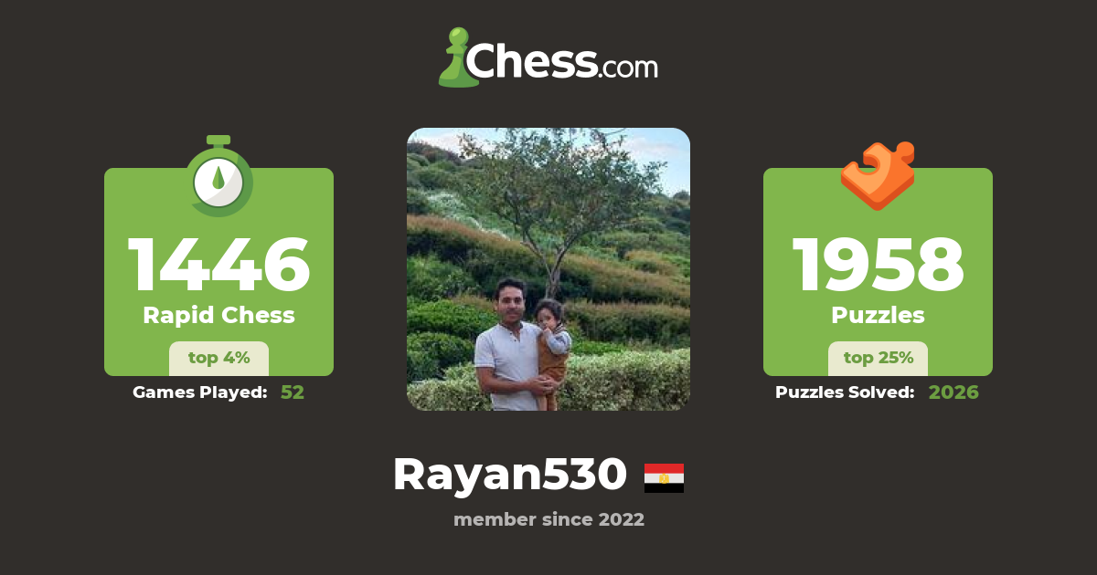 Rayan530 - Chess Profile - Chess.com
