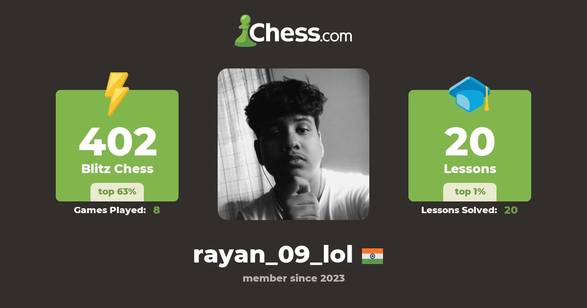 Barnomoy Yadav (rayan_09_lol) - Chess Profile - Chess.com