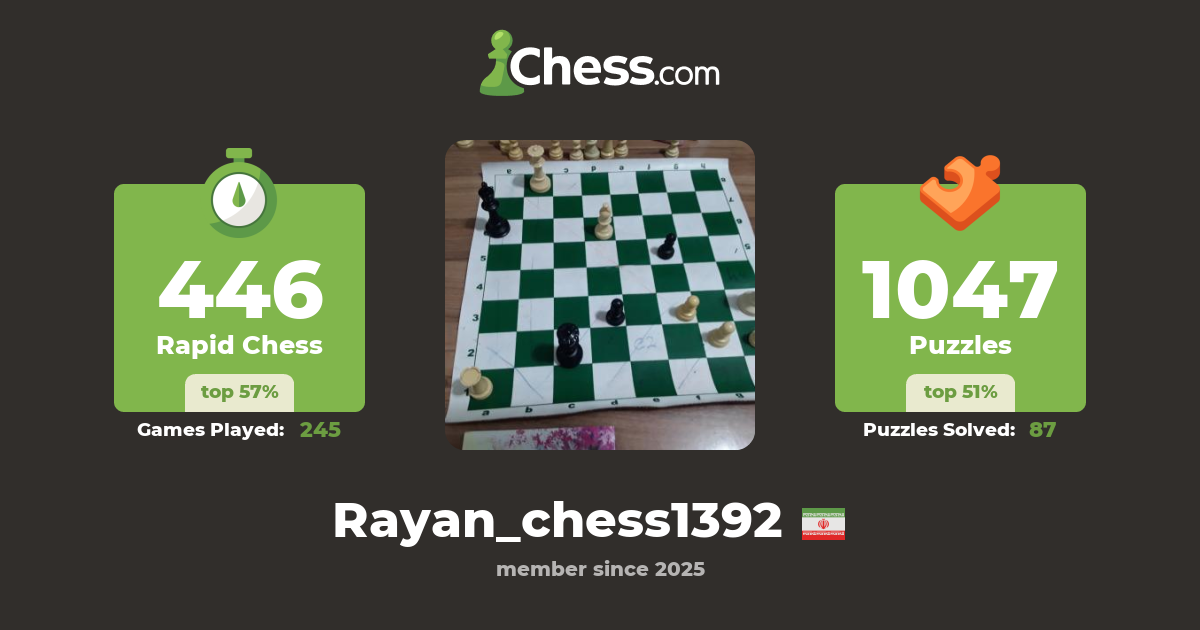 Rayan_chess1392 - Chess Profile - Chess.com