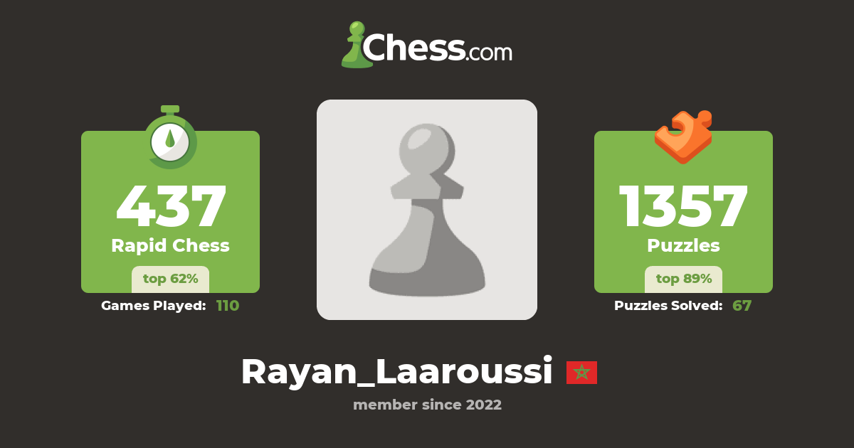 ريان لعروسي (Rayan_Laaroussi) - Chess Profile - Chess.com