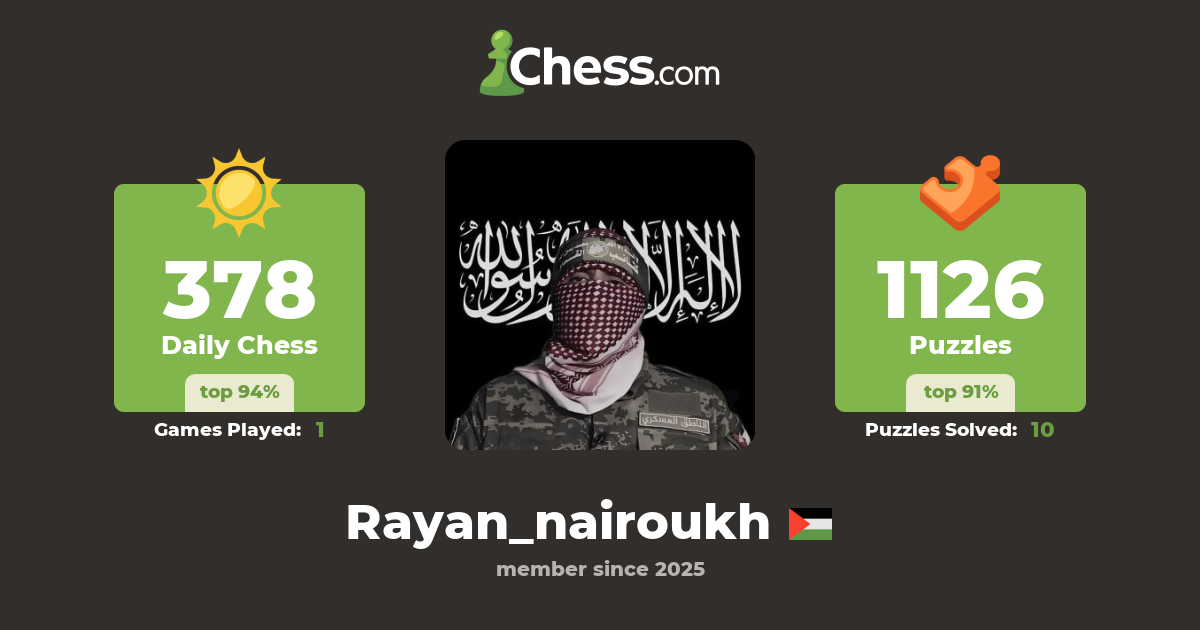 Rayan ابو عبيدة (Rayan_nairoukh) - Chess Profile - Chess.com