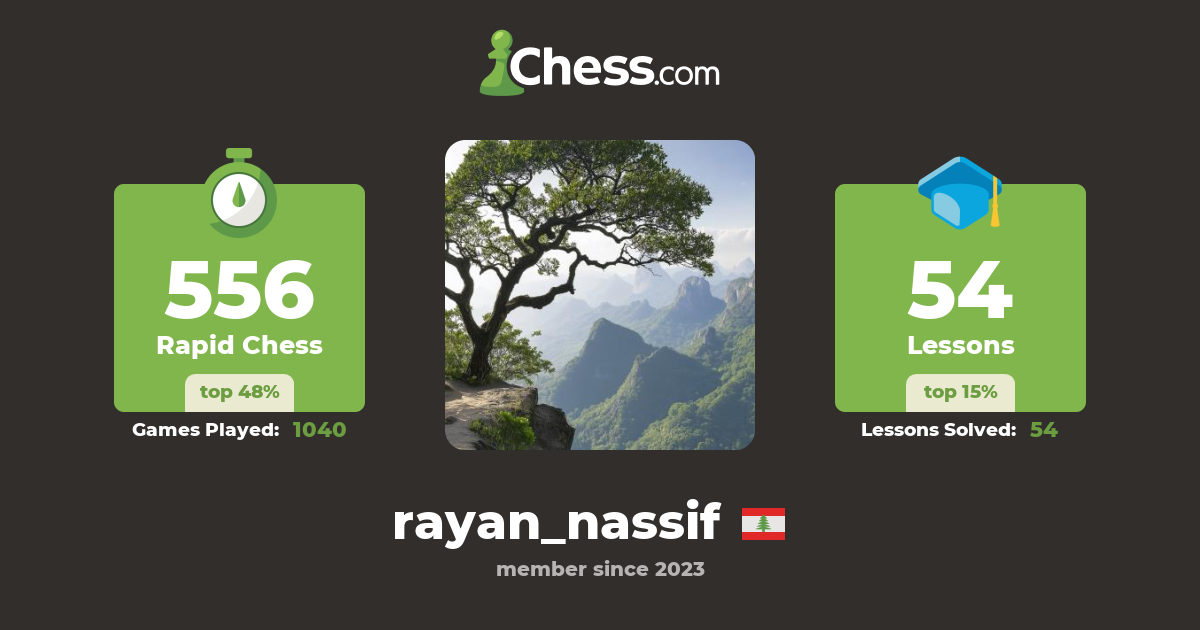 rayan_nassif - Chess Profile - Chess.com
