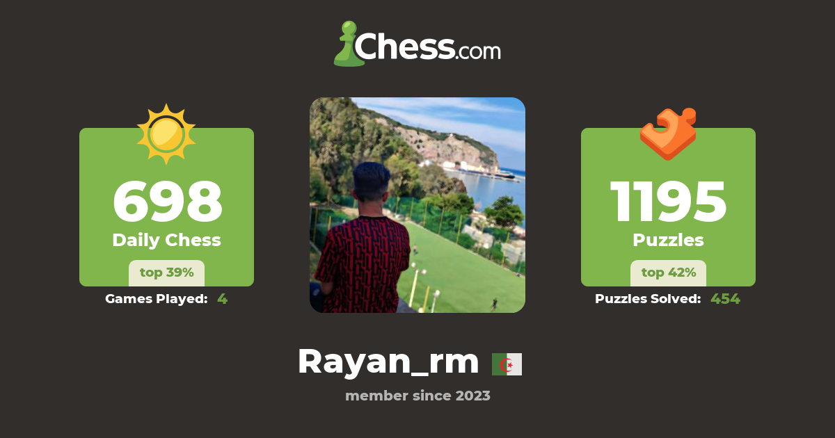 Rayan Remili (Rayan_rm) - Chess Profile - Chess.com