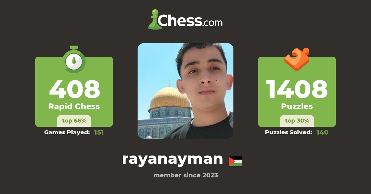 Rayan Makhzoomi (rayanayman) - Chess Profile - Chess.com