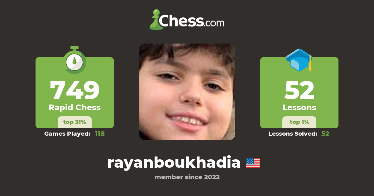 Rayan Boukhadia (rayanboukhadia) - Chess Profile - Chess.com