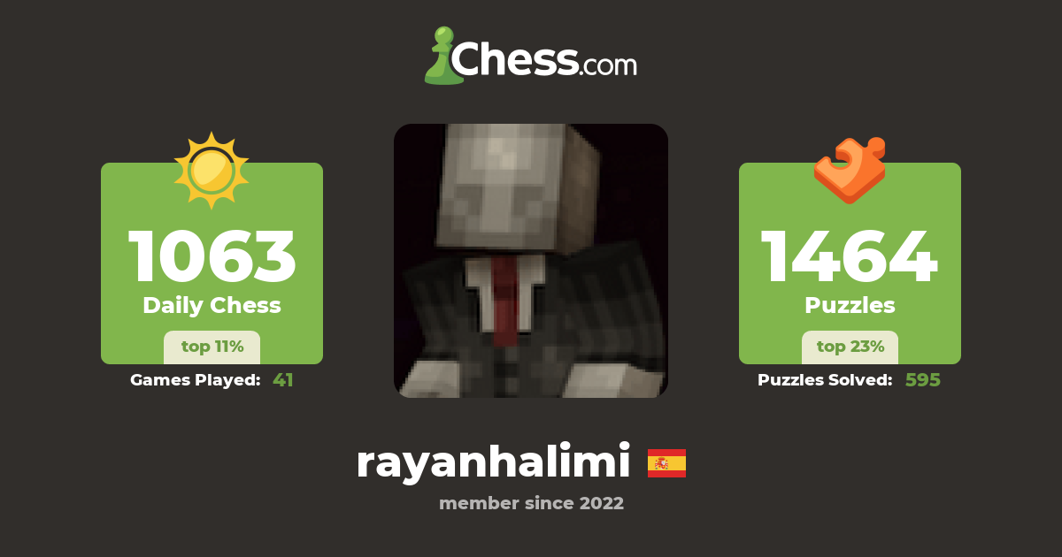 Rayan Halimi (rayanhalimi) - Chess Profile - Chess.com