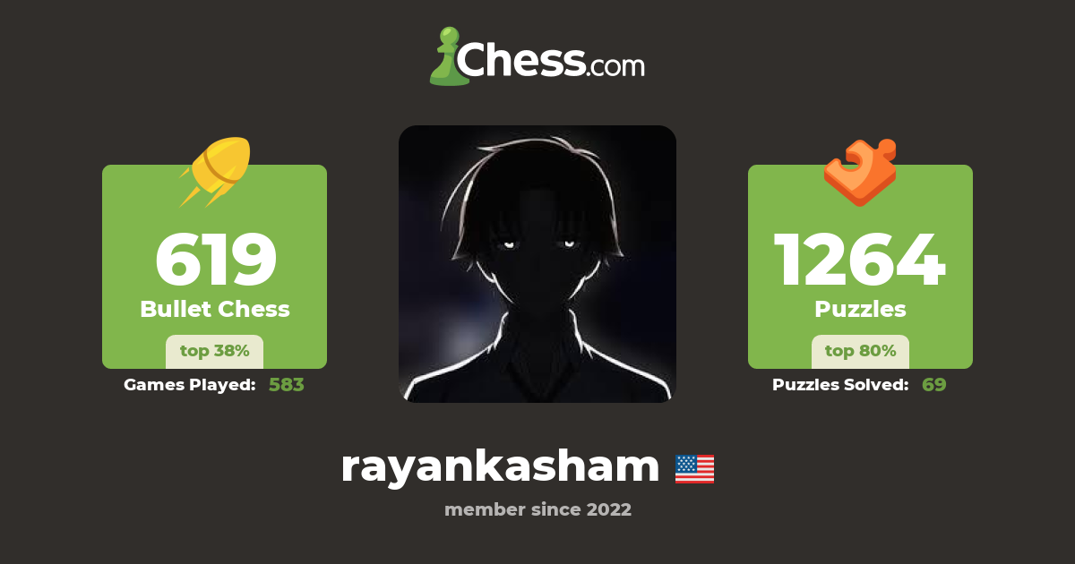 Rayan Kasham (rayankasham) - Chess Profile - Chess.com