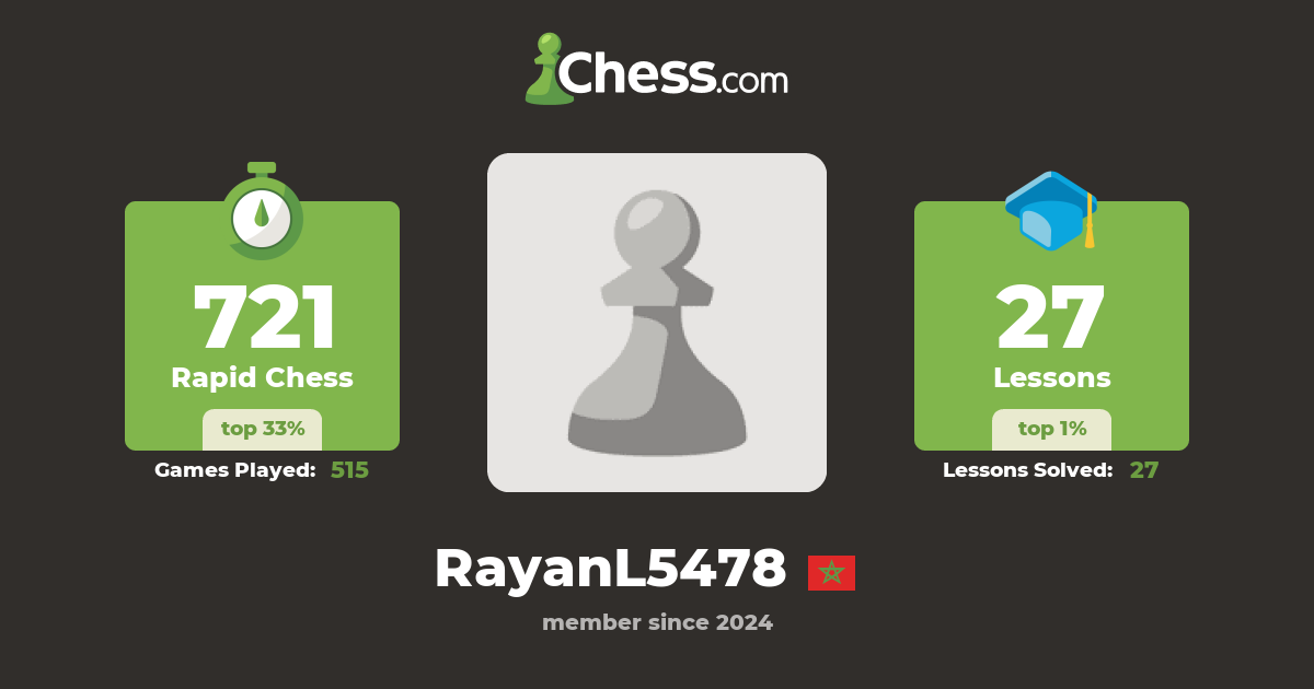 Rayan Gaming (RayanL5478) - Chess Profile - Chess.com