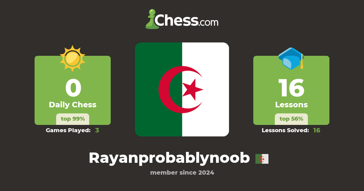 Rayan Benmahdjoub (Rayanprobablynoob) - Chess Profile - Chess.com
