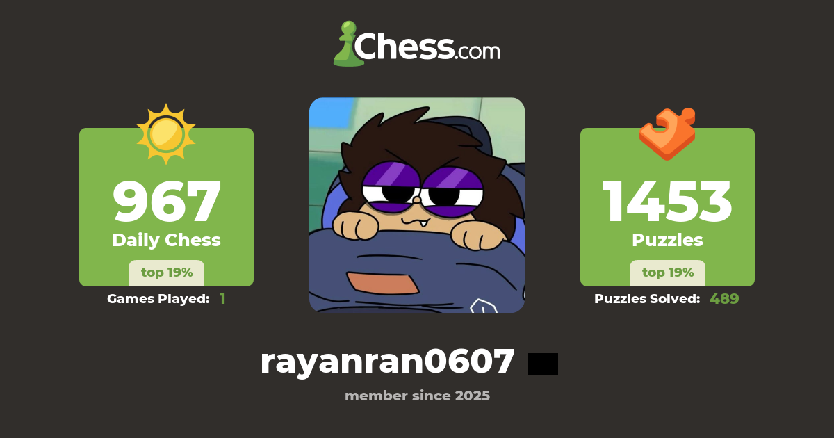 Noah jon Rayan (rayanran0607) - Chess Profile - Chess.com