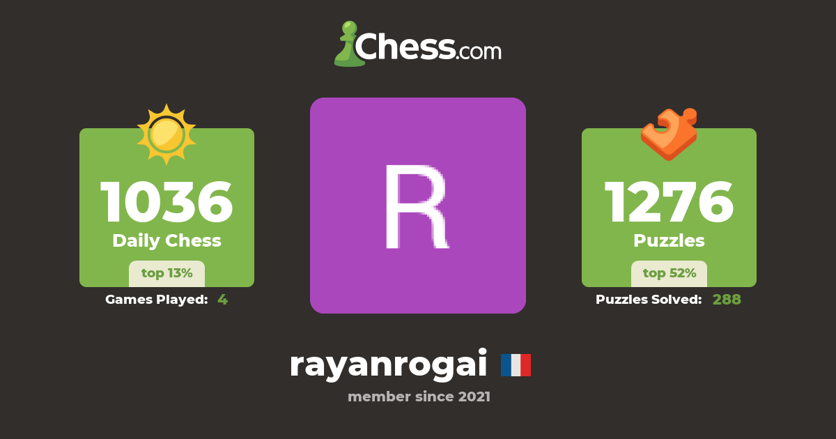 Rayan Rogai (rayanrogai) - Chess Profile - Chess.com