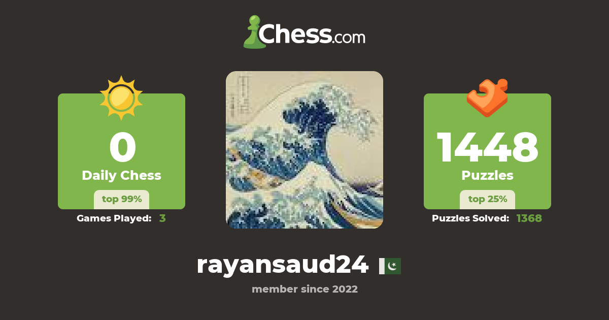 Rayan Saud (rayansaud24) - Chess Profile - Chess.com