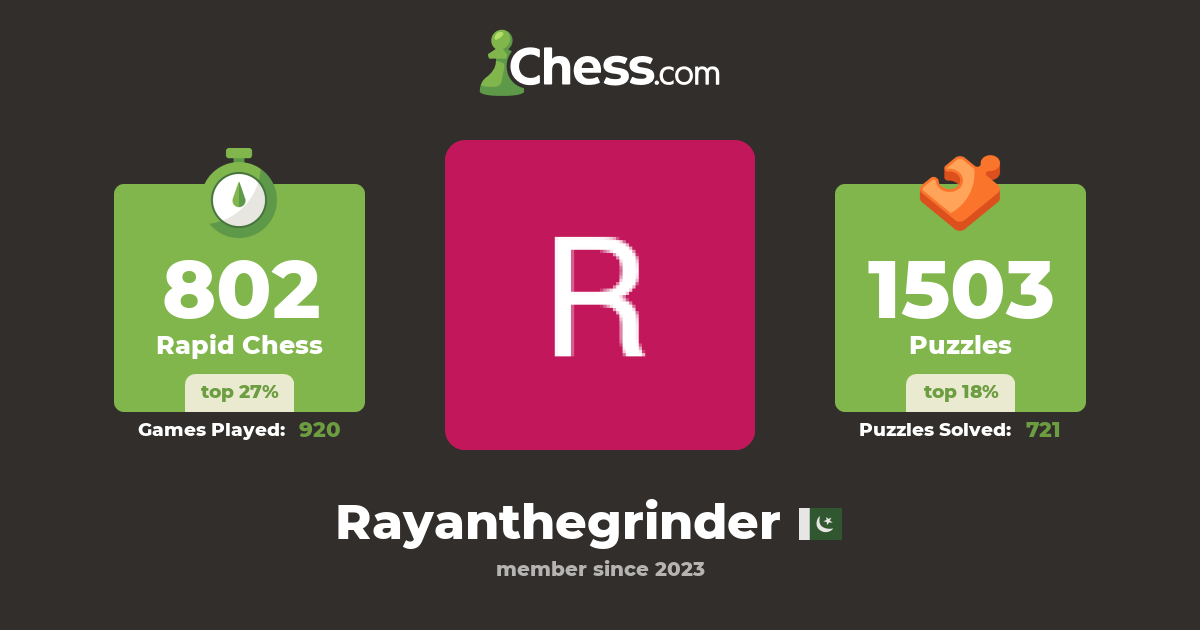 Rayan Shahid (Rayanthegrinder) - Chess Profile - Chess.com