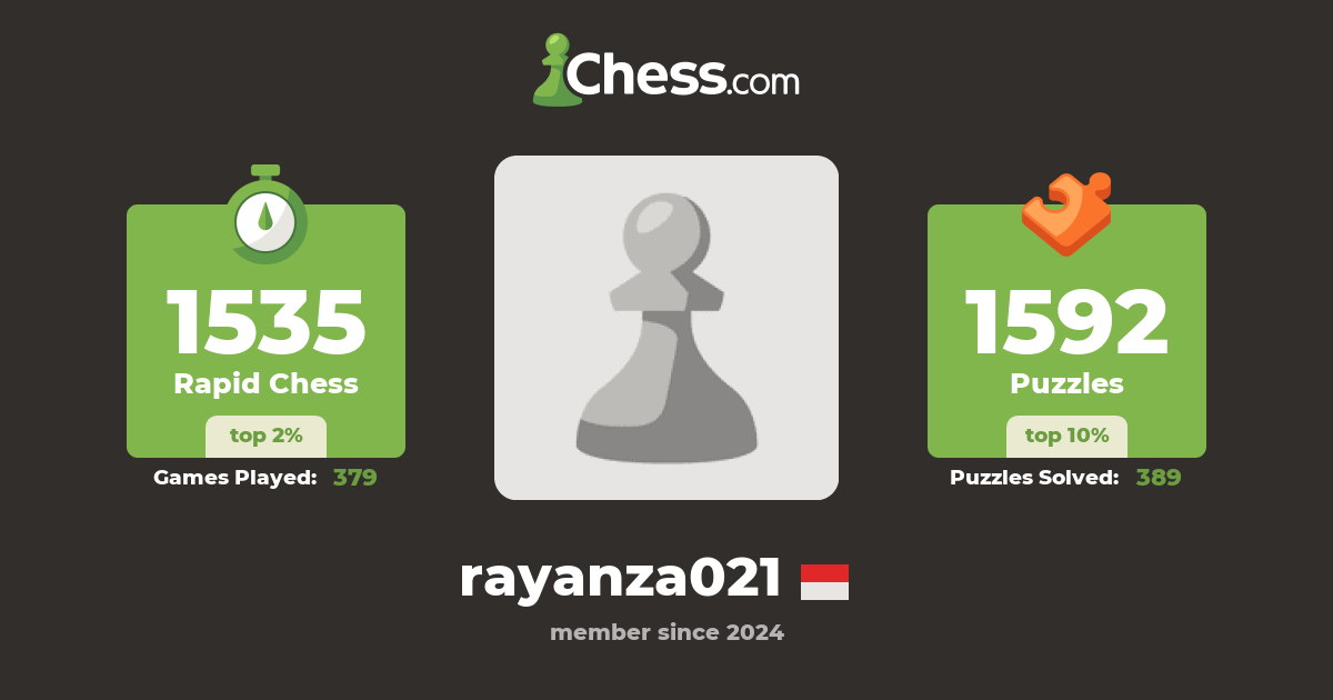 rayanza021 - Chess Profile - Chess.com