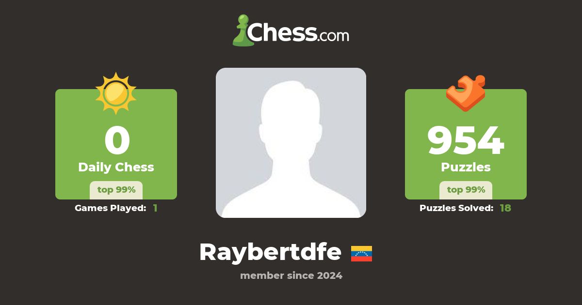 Raybert Torres (Raybertdfe) - Chess Profile - Chess.com