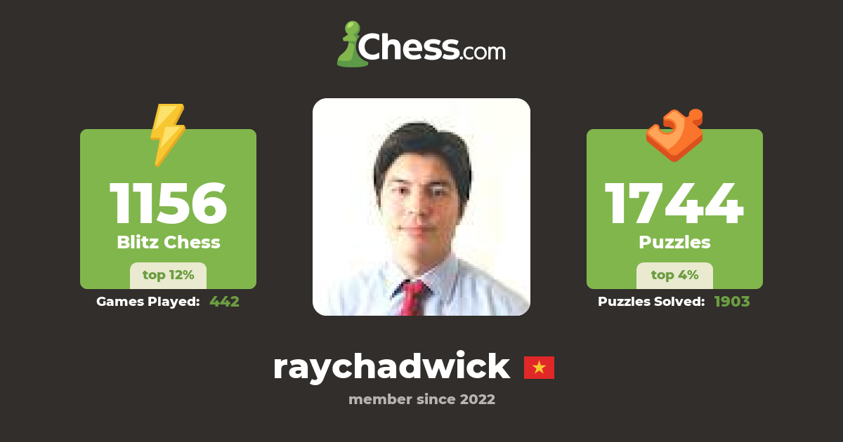 Ray Chadwick (raychadwick) - Chess Profile - Chess.com