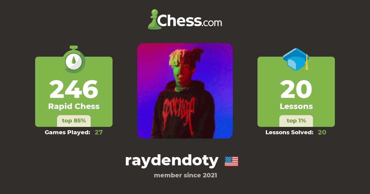 Rayden Doty (raydendoty) - Chess Profile - Chess.com