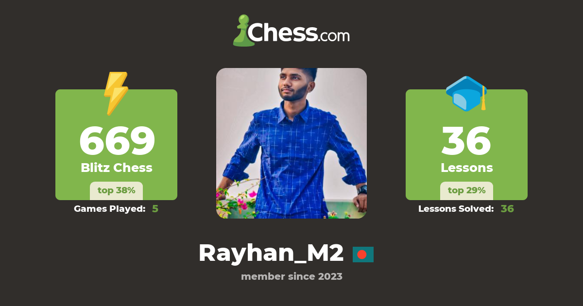 Md. Rayhan (Rayhan_M2) - Chess Profile - Chess.com