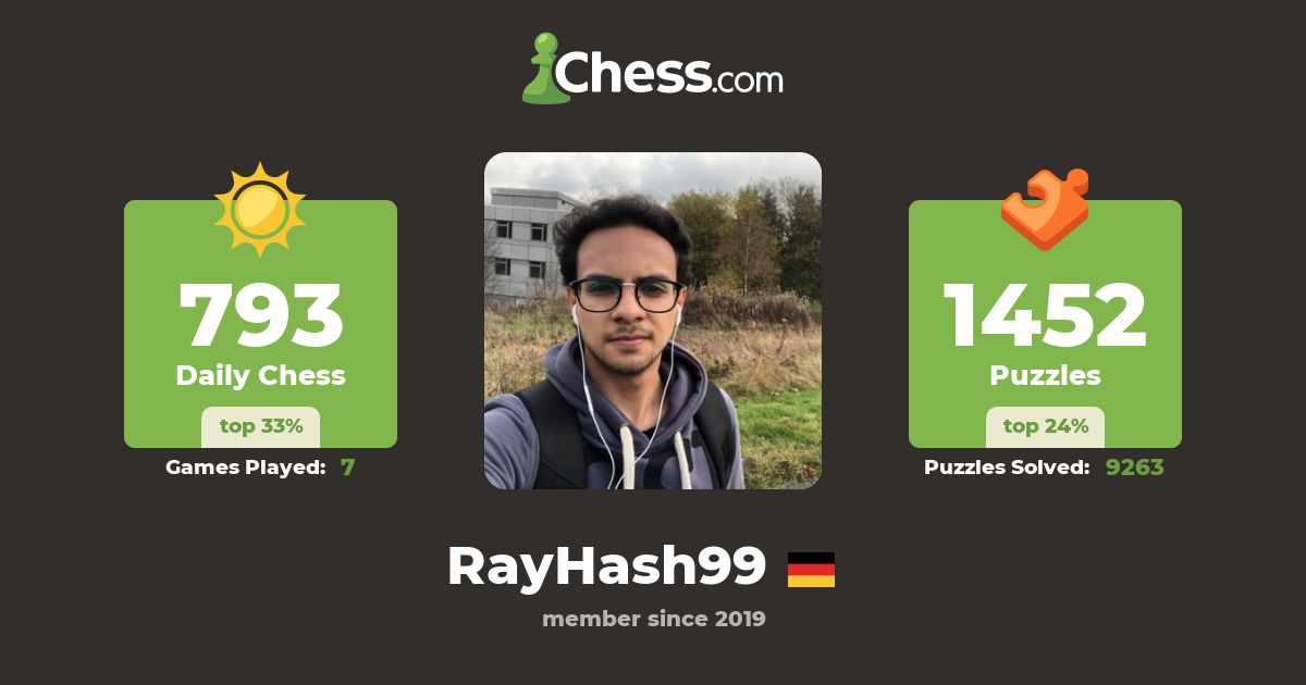 Ray Hash (RayHash99) - Chess Profile - Chess.com