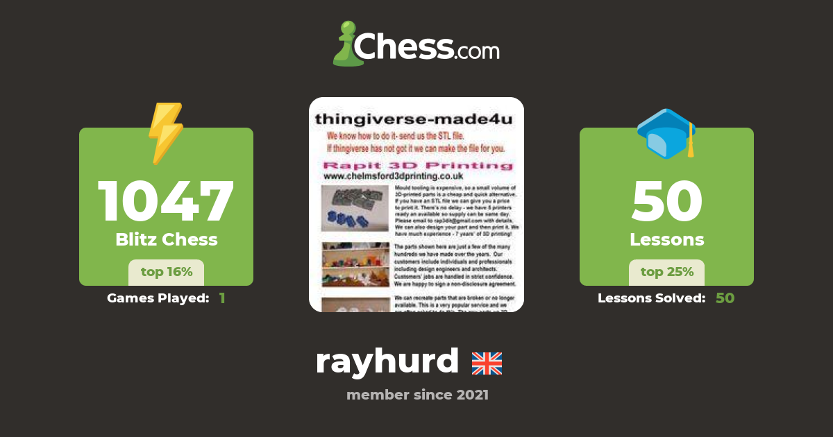 Ray Hurd (rayhurd) - Chess Profile - Chess.com
