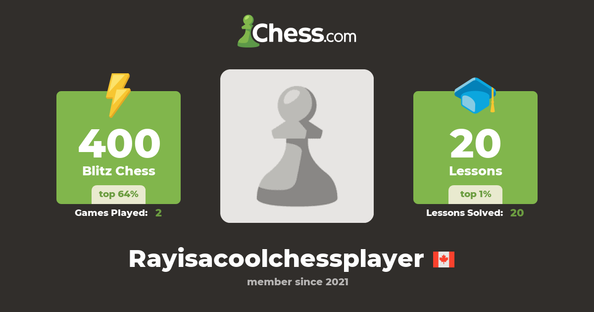 Rayisacoolchessplayer - Chess Profile - Chess.com