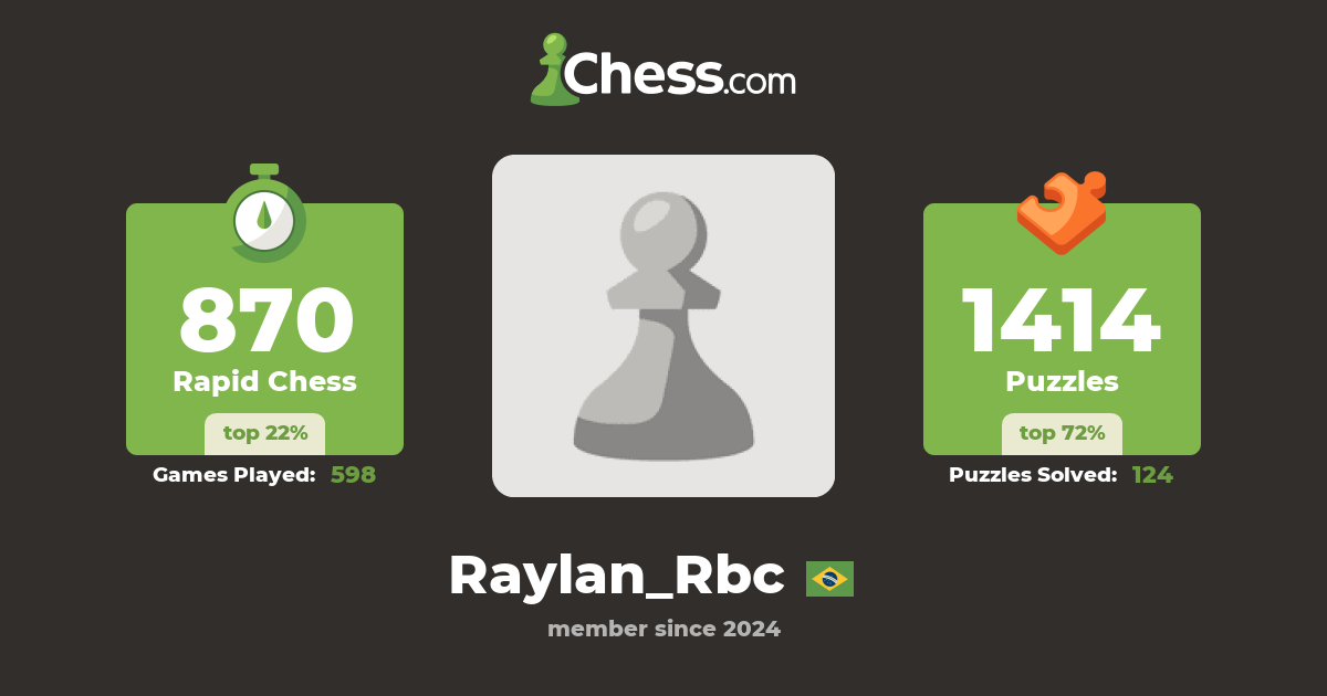 Raylan_Rbc - Chess Profile - Chess.com