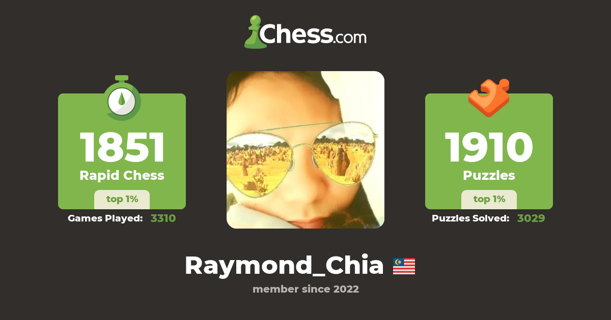Raymond (Raymond_Chia) - Chess Profile - Chess.com