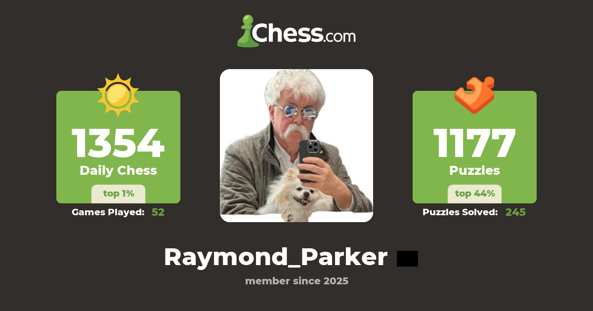 Raymond Parker (Raymond_Parker) - Chess Profile - Chess.com