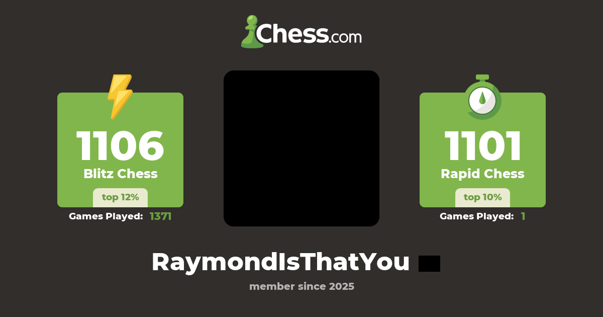 RaymondIsThatYou - Chess Profile - Chess.com