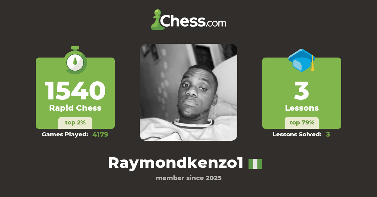 The G.O.A.T (Raymondkenzo1) - Chess Profile - Chess.com
