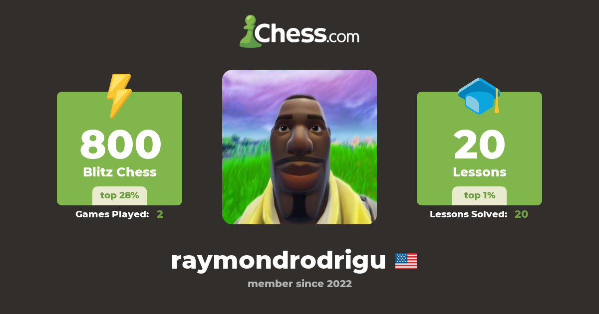 Raymond :) (raymondrodrigu) - Chess Profile - Chess.com