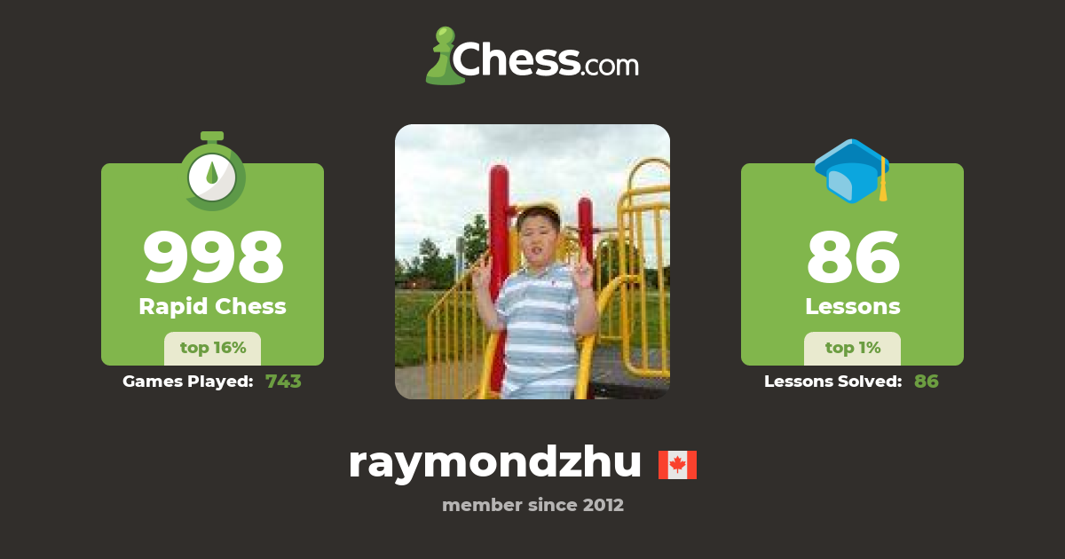 Raymond Zhu (raymondzhu) - Chess Profile - Chess.com