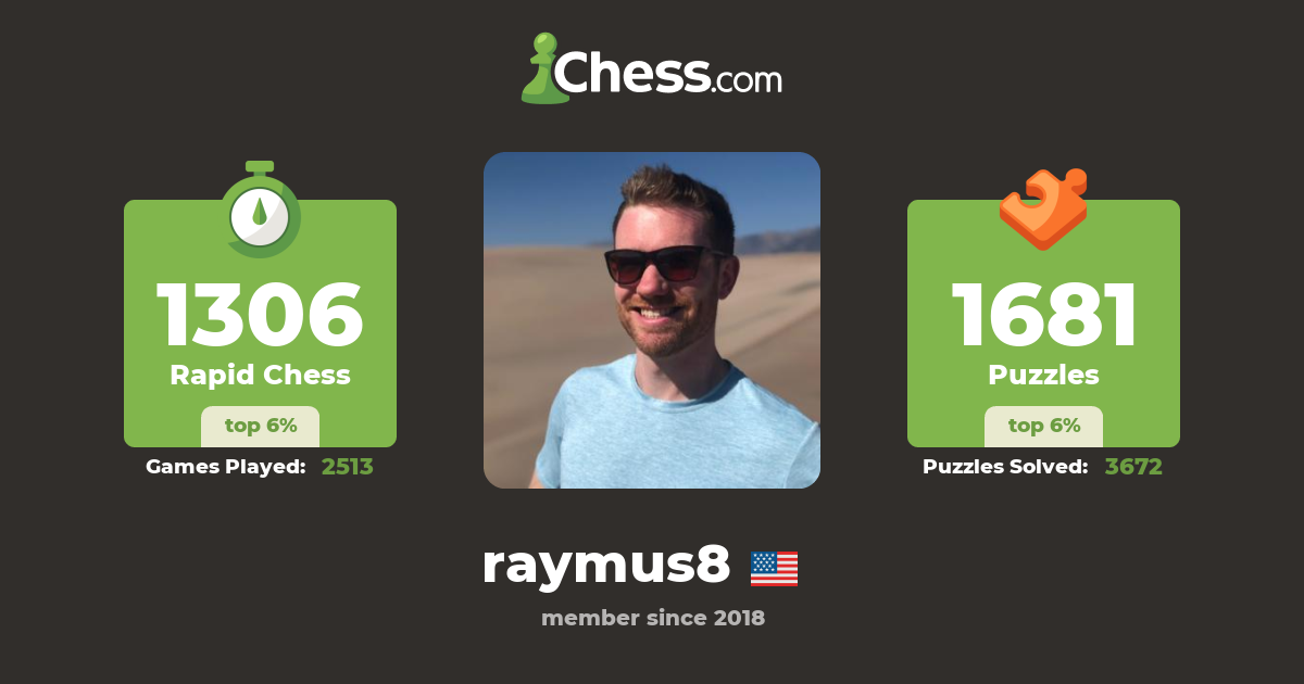 Ray M (raymus8) - Chess Profile - Chess.com