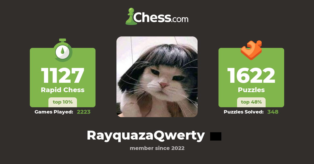 RayquazaQwerty - Chess Profile - Chess.com