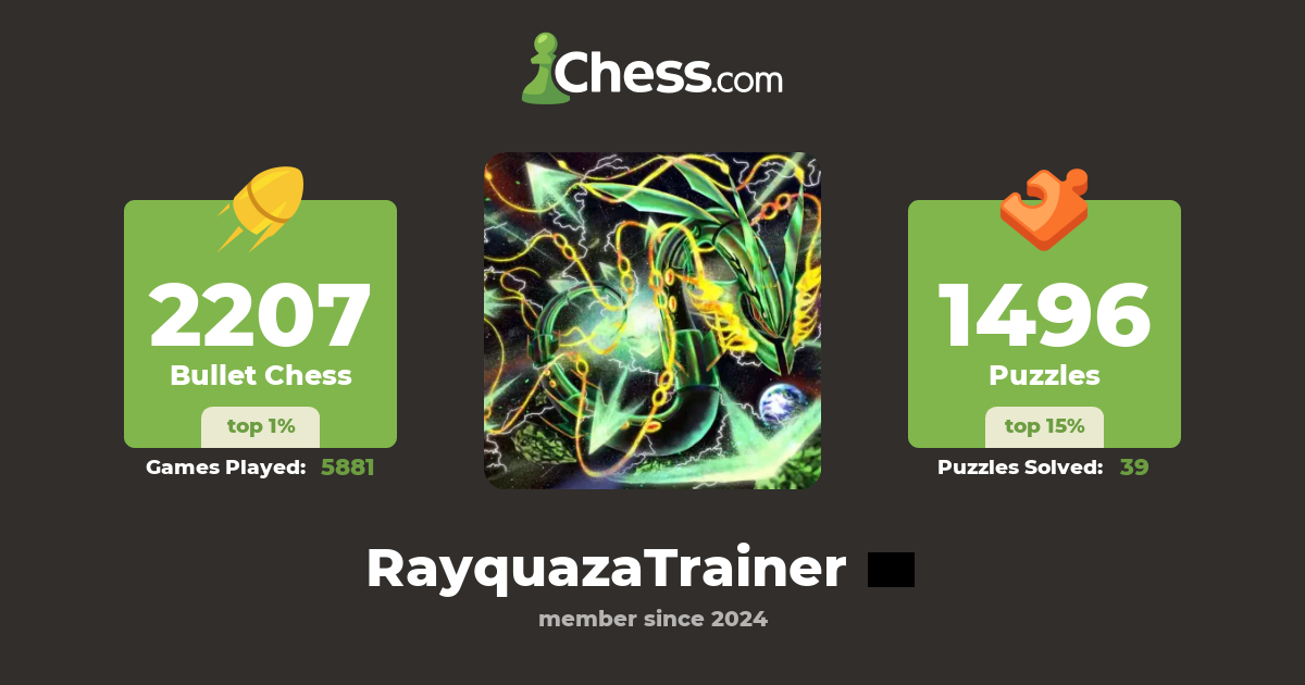 yp (RayquazaTrainer) - Chess Profile - Chess.com