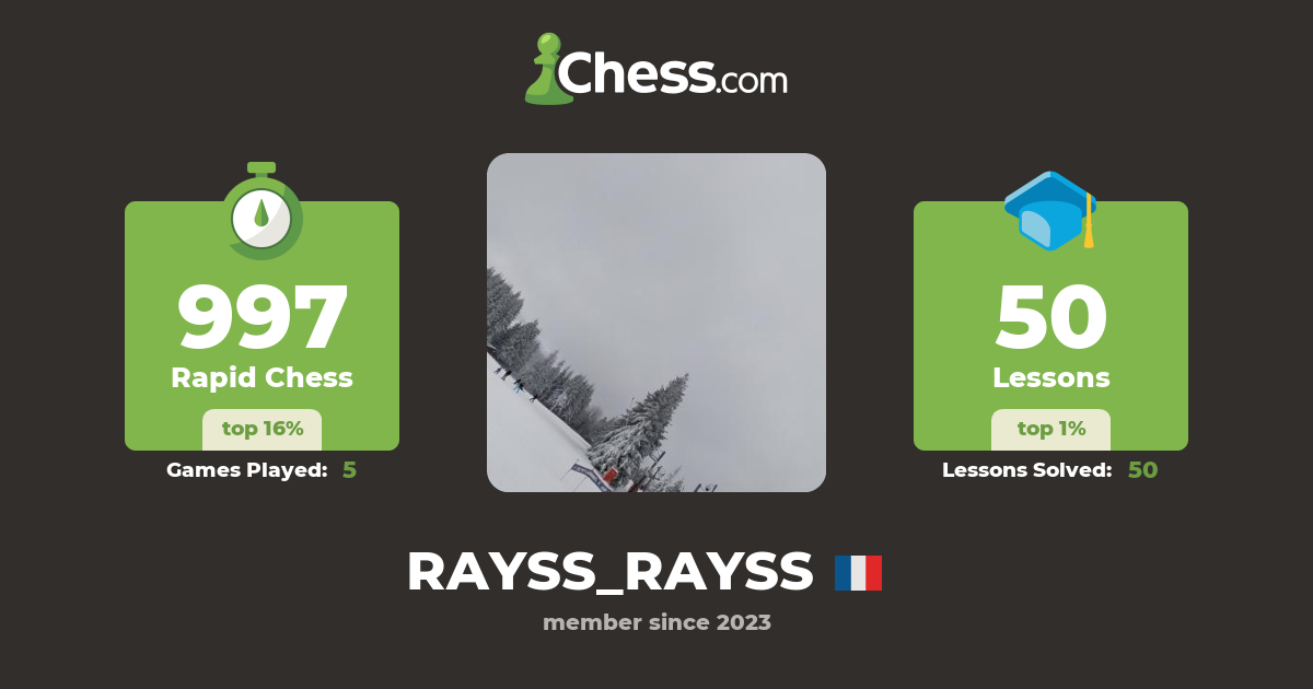 rayss🐺🇩🇿 (RAYSS_RAYSS) - Chess Profile - Chess.com