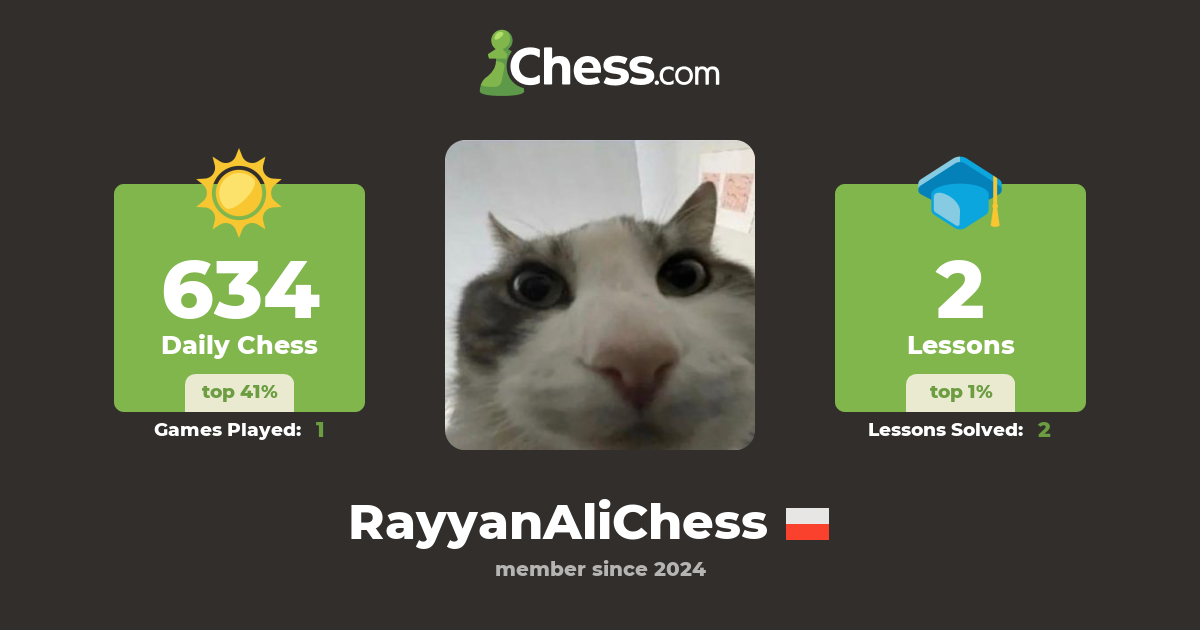 Rayyan Ali (RayyanAliChess) - Chess Profile - Chess.com
