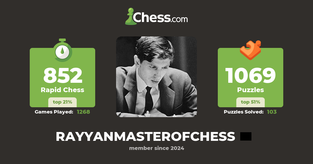 Rayyan Shaikh (RAYYANMASTEROFCHESS) - Chess Profile - Chess.com