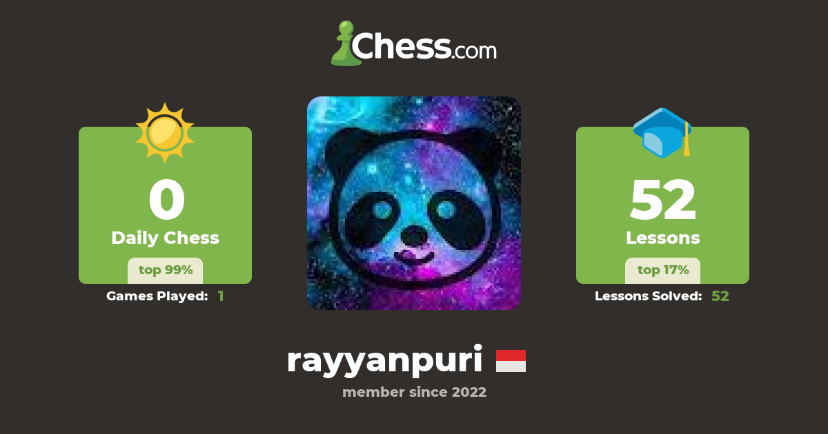 Rayyan Puri (rayyanpuri) - Chess Profile - Chess.com