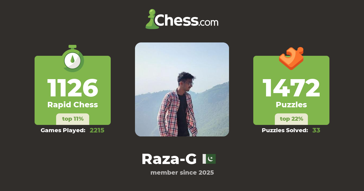 Raza (Raza-G) - Chess Profile - Chess.com