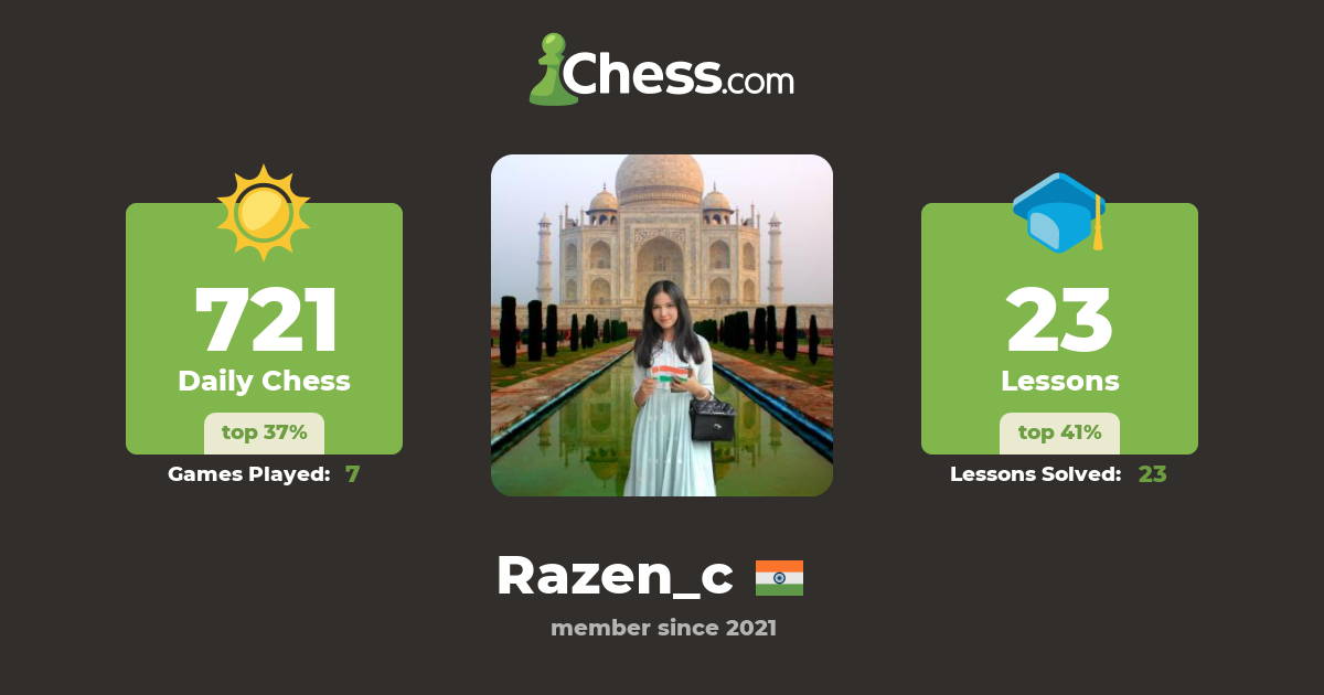 razen Chhetri (Razen_c) - Chess Profile - Chess.com
