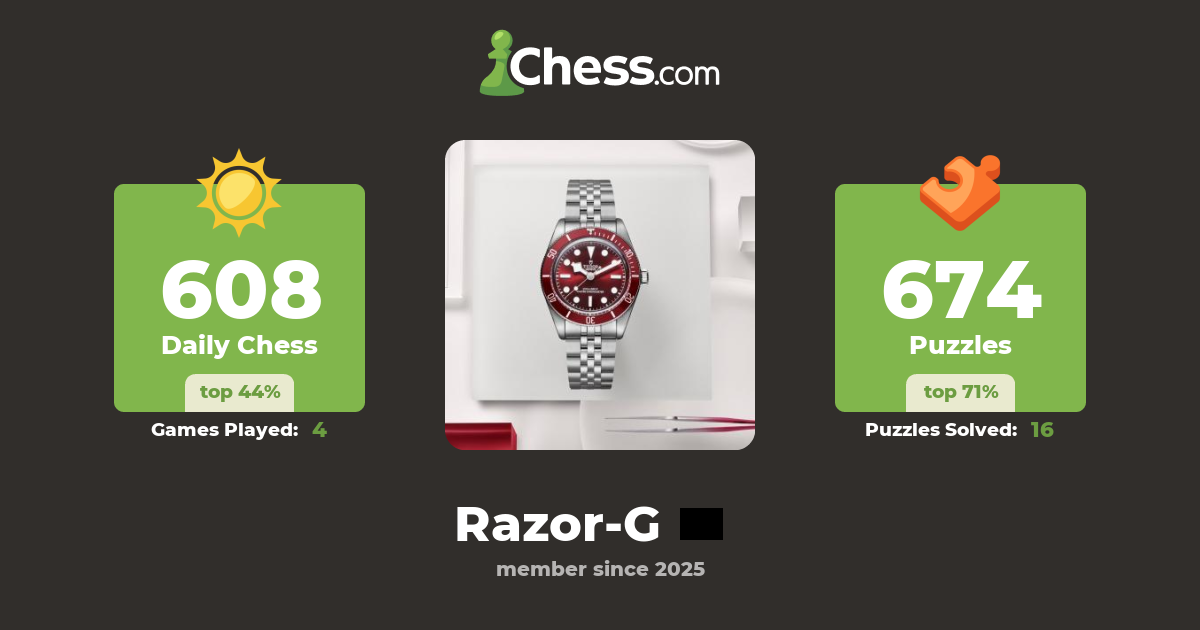 Razor-G - Chess Profile - Chess.com