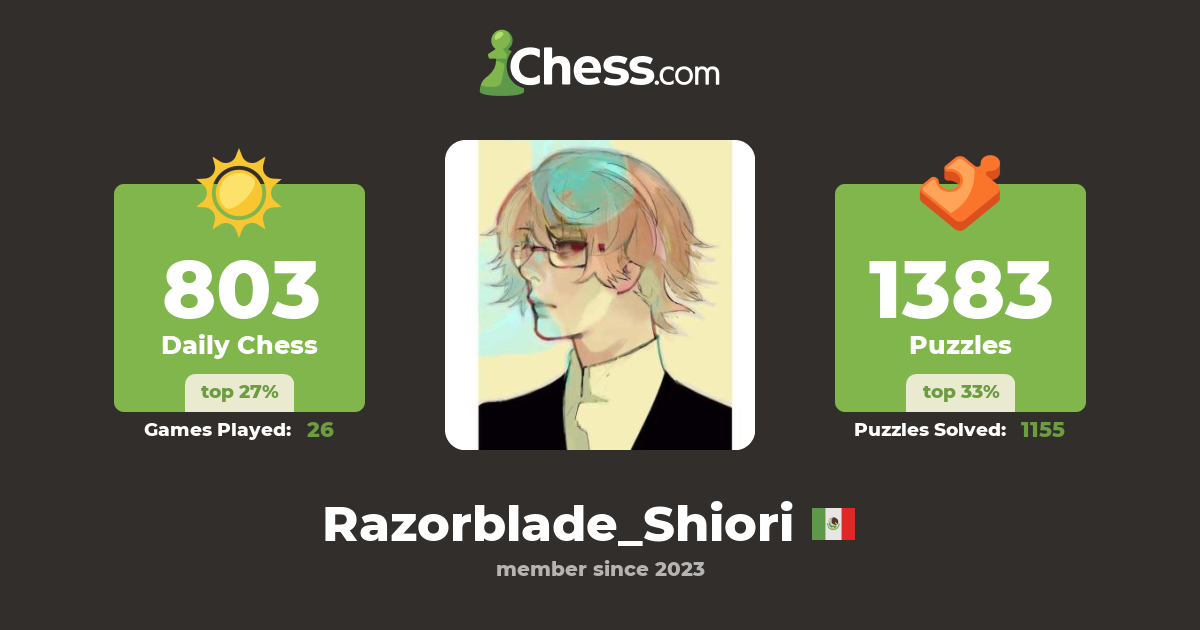 La Petite Mort Shiori (Razorblade_Shiori) - Chess Profile - Chess.com