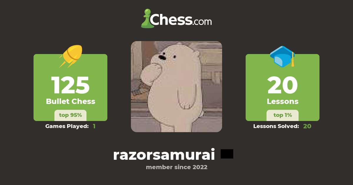Razor Samurai (razorsamurai) - Chess Profile - Chess.com