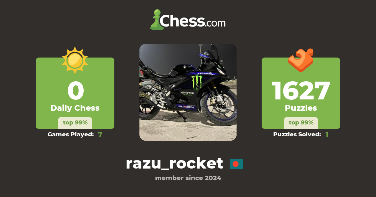 razu_rocket - Chess Profile - Chess.com